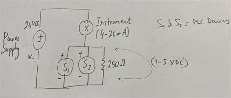 Best R Instrumentation Images On Pholder Operators The Negative Value Is Causing An OOR