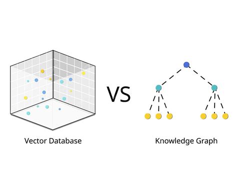 Vector Databases Vs Knowledge Graphs A Comparative Approach To