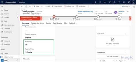 Pipeline View In Microsoft Dynamics Microsoft Dynamics CRM