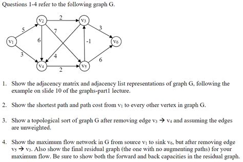 Solved Questions 1 4 Refer To The Following Graph G 2 V2 V3