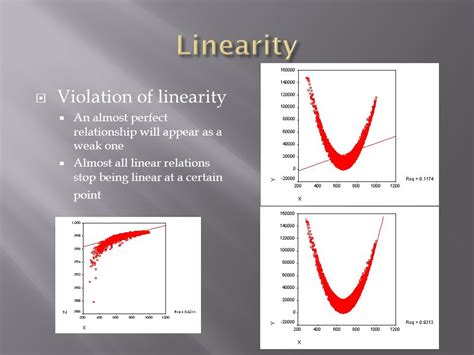 If The Following Assumptions Are Met The Model Is Complete Linear Additive Variables Are