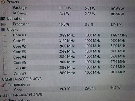 Is It Normal For My Cpu Mhz To Spike Way Past Normal Boost Clock Speed While Gaming R Pcmasterrace
