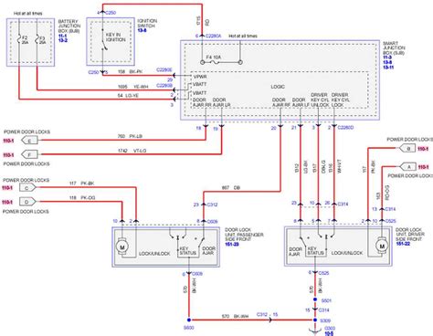 The Complete Guide To Understanding The 2004 Ford Escape Wiring Diagram