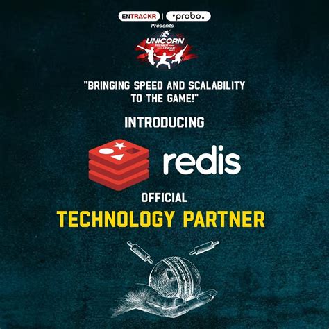 ruchika gupta on linkedin home