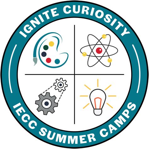 Iecc Summer Camps Pioneer Pages