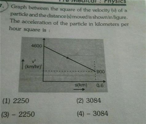 Graph Between The Square Of The Velocity V Of A Particle And The Distan