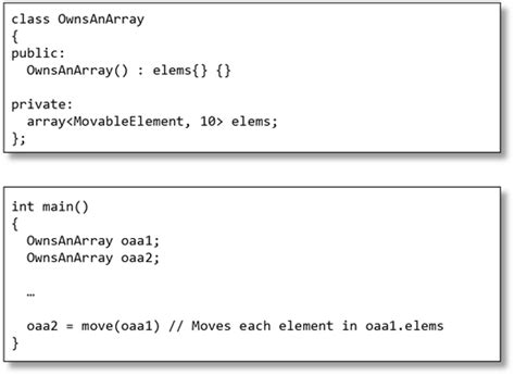 Imagepng Sticky Bits Powered By Feabhassticky Bits Powered By Feabhas