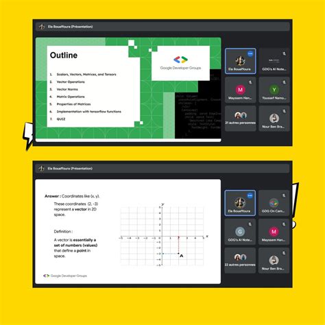 Adam Ridene On Linkedin I Would Like To Thank Ela Bouaffoura For
