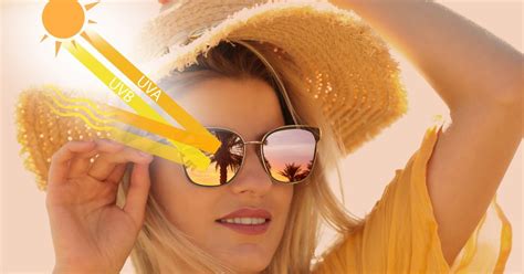 UVA Vs UVB Apa Bedanya Dan Bahayanya Bagi Kulit