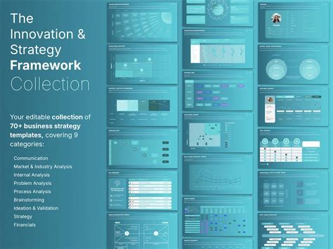 70 Business Framework Templates For Innovation And Strategy Slide Deck Design Vorlage