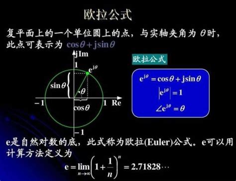 欺骗华夏那么多年，欧拉这座虚构的神像也该倒掉了，又一个集体创作的莎士比亚研究函数分析
