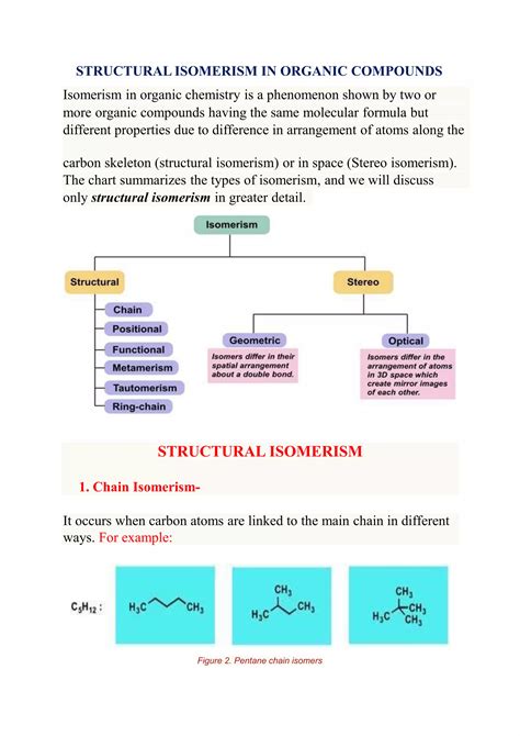 Structural Isomerism Ppt