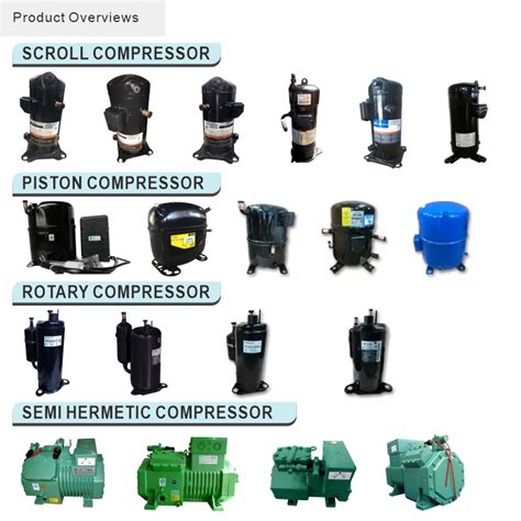 Air Conditioner Compressor Types Flash Sales Pennygilley Com