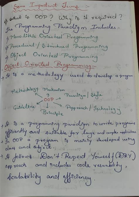 Ankit Rout On Linkedin Codedais Python