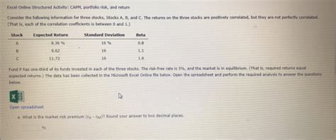 Solved Excel Online Structured Activity CAPM Portfolio Chegg Com