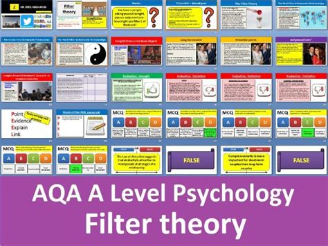 Relationships Complete Unit Aqa A Level Psychology Teaching Resources