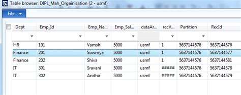 Ax Technical Blog DELETE ACTIONS IN AX
