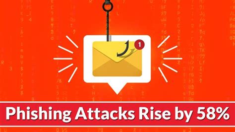 Cybercureme Cyber Security Marketplace On Linkedin Phishing Attacks Rise By 58 As The