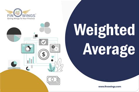 A Beginners Guide To Weighted Average Meaning Usage And Calculation