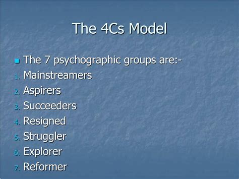 Ppt The Magazine Industry Powerpoint Presentation Free Download Id