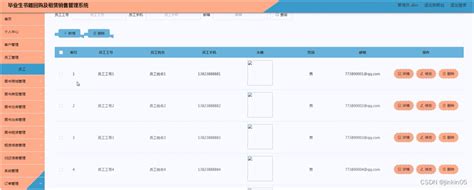 Javaphpnodejspython毕业生书籍回购及租赁销售管理系统【2024年毕设】 Csdn博客