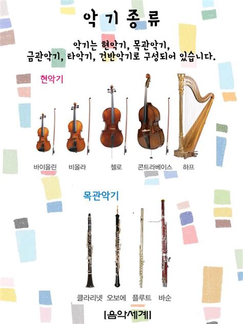 오케스트라에 나오는 악기 종류 네이버 블로그