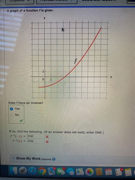 Solved A Graph Of A Function Fis Given Does F Have An