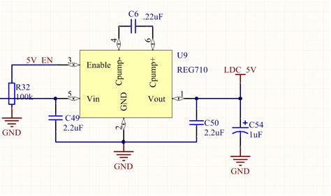 Ldc Burns Sensors Forum Sensors TI E E Support Forums