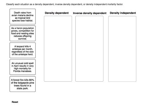 Solved Classify Each Situation As A Density Dependent