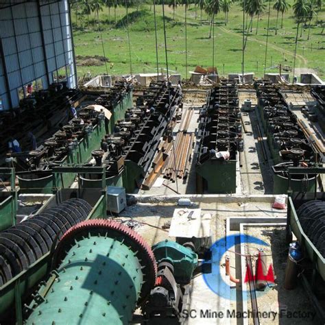 Coal Washing Process Plant Jxsc Machinery