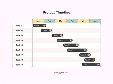Page 2 Customize 4 367 Graphs Templates Online Canva