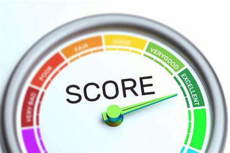 Finance 101 Credit Score Basics Quicken