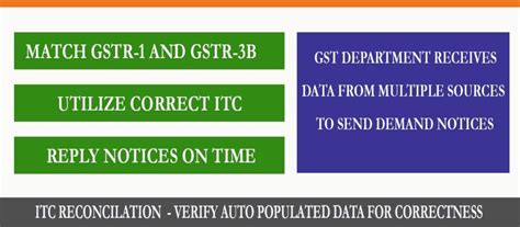 How To File GST Return Properly