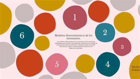 Deterministic Inventory Models By John Ramos Tordecilla On Prezi