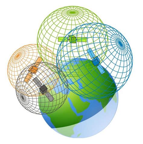 10 Uses And Applications Of GPS Technology GIS Geography