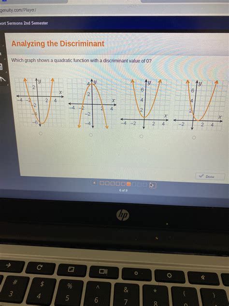 Answered Which Graph Shows A Quadratic Function… Bartleby