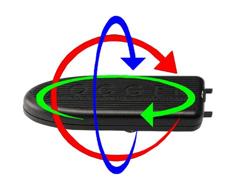 GPS Logger RF Measurement GPS Tracker Aaronia