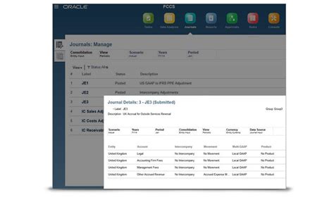 Oracle Financial Consolidation And Close Cloud Oracle
