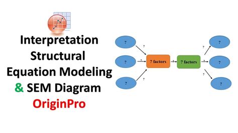 Interpreting Structural Equation Modeling Sem And Sem Diagrams In Originpro Analysis Guide