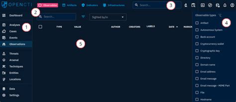 OpenCTI Usage Basics
