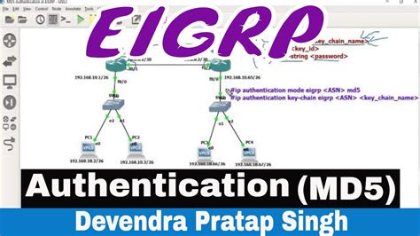 EIGRP MD5 Authentication Lab In GNS3 EIGRP Authentication CCNA
