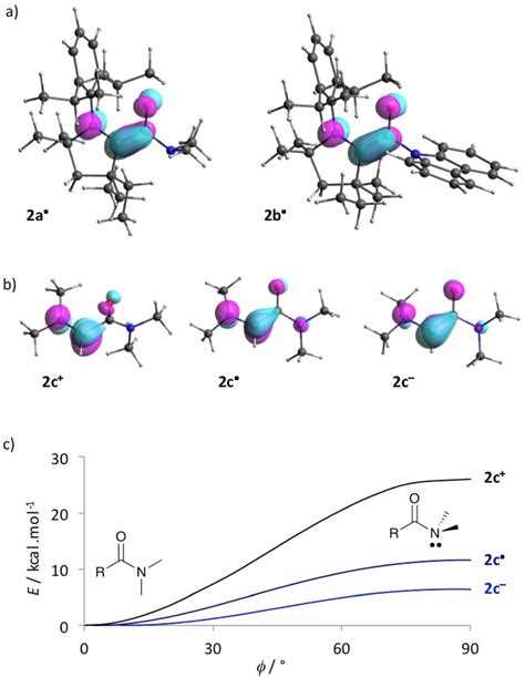 A Optimized Dft Geometry Of 2a B With Representations Of Download Scientific Diagram