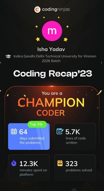 Finished Coding Recap With Coding Ninjas Isha Yadav Posted On The
