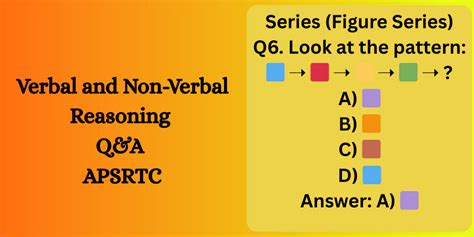 Apsrtc Verbal And Non Verbal Reasoning Practice Questions