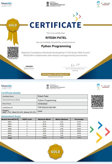 Ritesh Patel On Linkedin Im Here To Help With Anything Related To