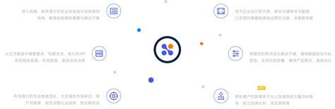 定制化服务 矩阵通