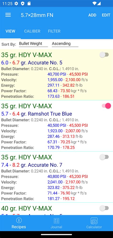 reloading assistant polycompsol llc