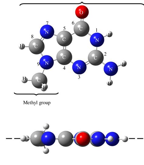 Methyl Group Structure