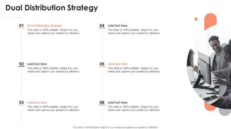 Dual Distribution Strategy Powerpoint Presentation And Slides Ppt Slide