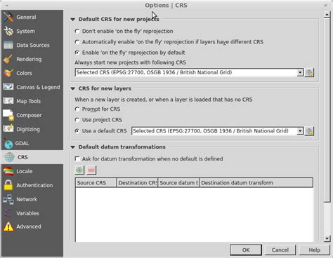 Coordinate System Layers In QGIS That Should Align Don T But Do In FME Geographic